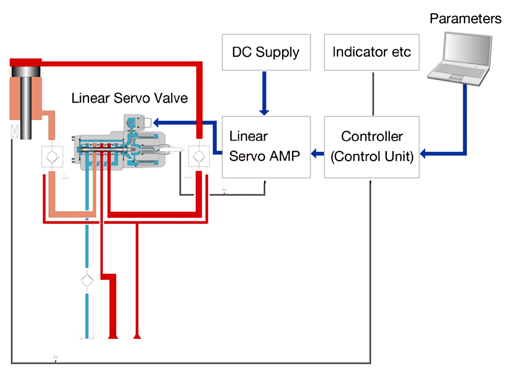 Tool Machines | YUKEN KOGYO CO.,LTD.